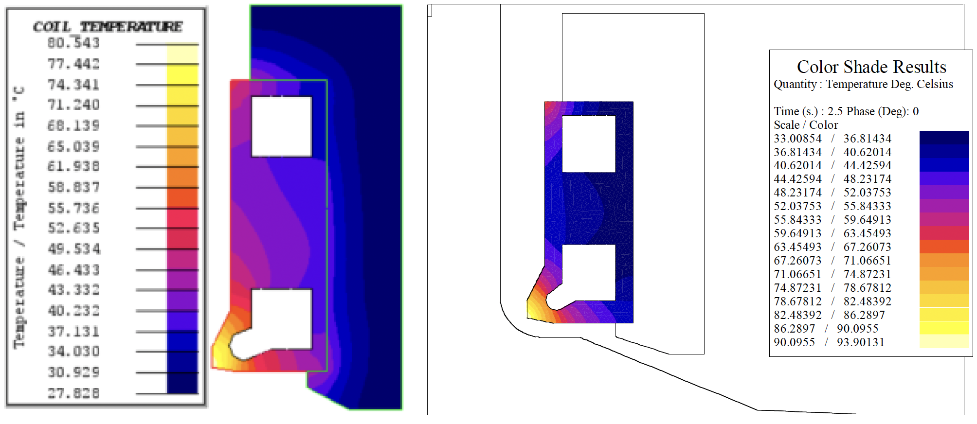 ASM HTS 21 3D Simulation of an Automotive Wheel Hub and Induction ...
