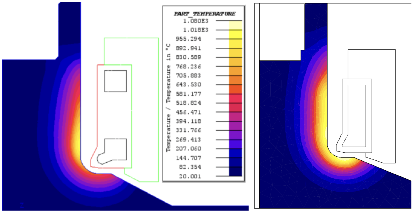 ASM HTS 21 3D Simulation of an Automotive Wheel Hub and Induction ...