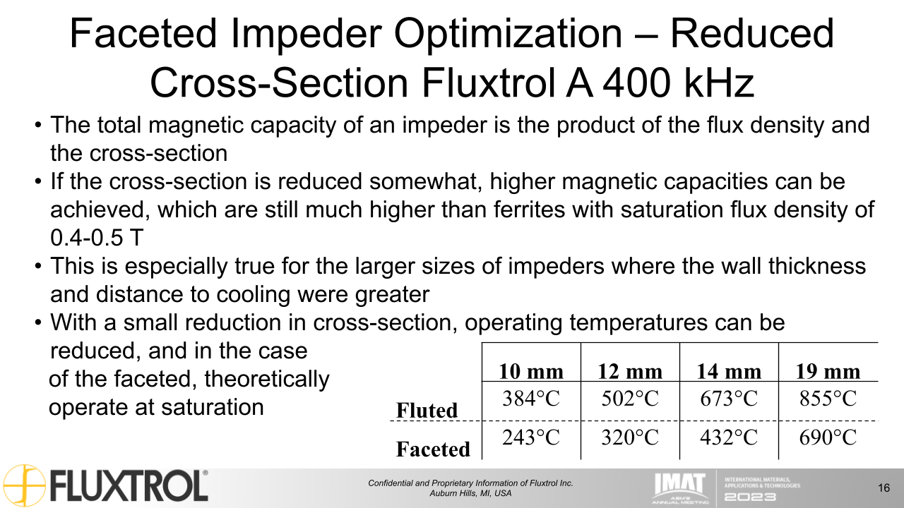 IMAT 23 Soft Magnetic Composite Impeder Geometry Optimization | Fluxtrol