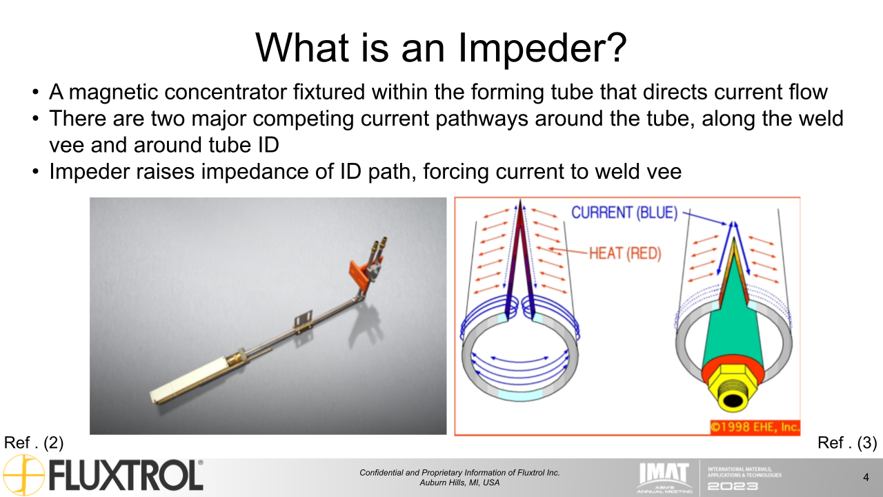 IMAT 23 Soft Magnetic Composite Impeder Geometry Optimization | Fluxtrol