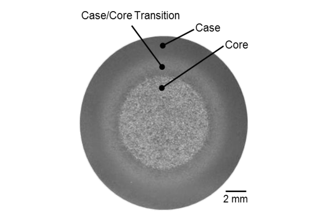 Influence of Vanadium Microalloying on the Microstructure of Induction ...