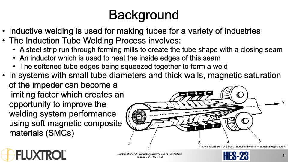 HES 23 Physical Simulation and Computational Modelling for Validation ...