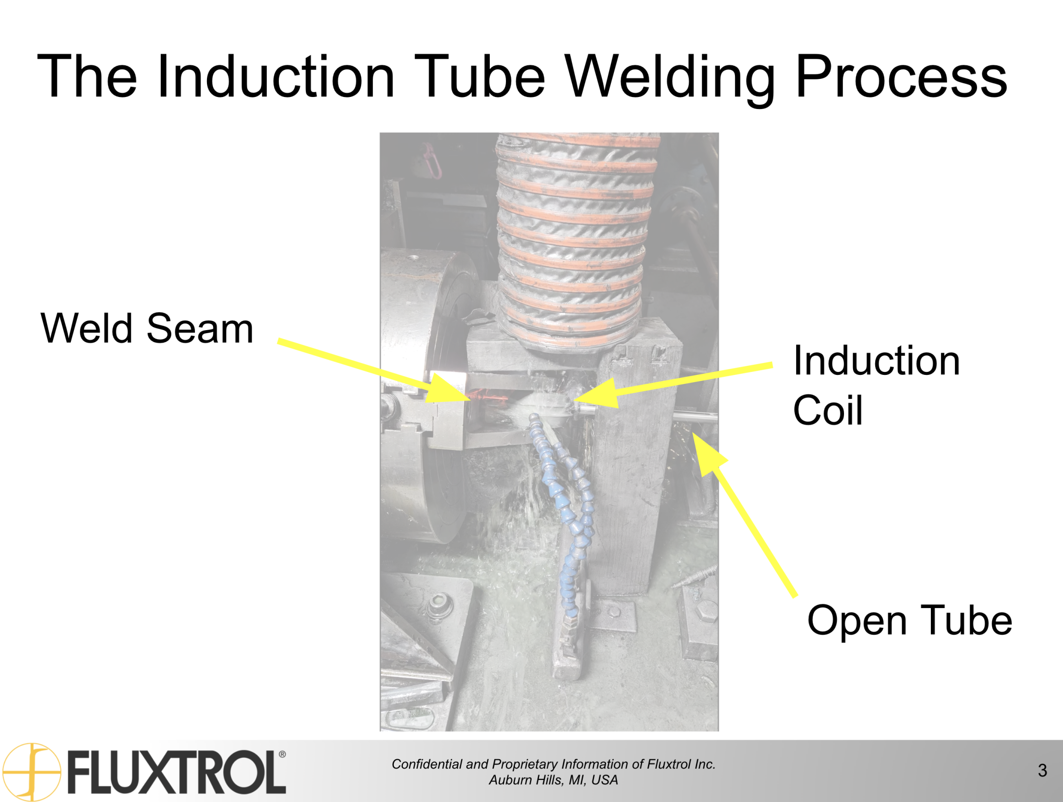Cooling Requirements for Soft Magnetic Composite Impeders in Inductive ...