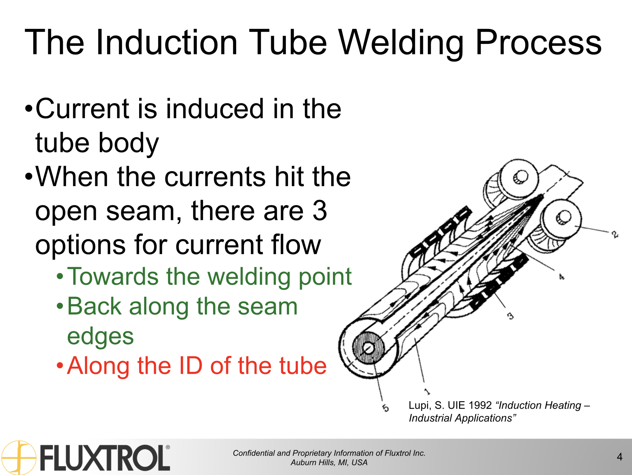 Cooling Requirements for Soft Magnetic Composite Impeders in Inductive ...