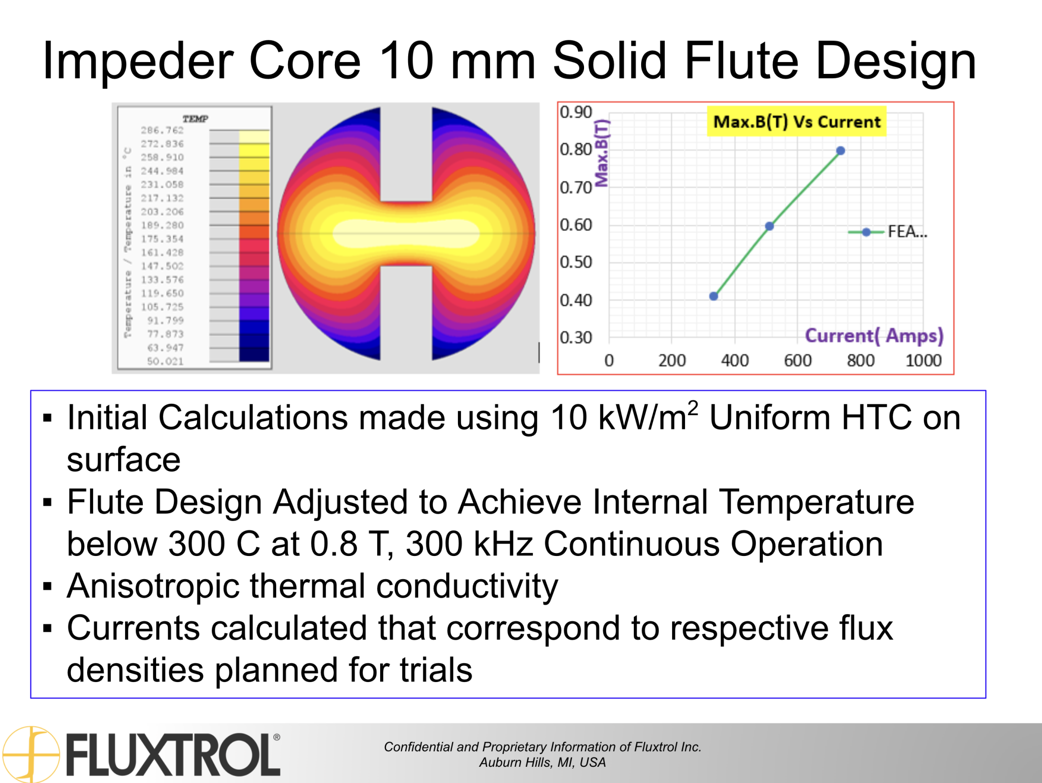 Cooling Requirements for Soft Magnetic Composite Impeders in Inductive ...